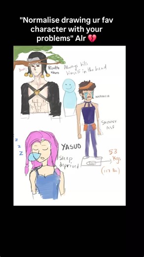 risotto🍀 on Instagram: "Doing the trend 😋 . . . Keywords: (art trend, fav characters, JoJos Bizarre adventure) . . #fypシ゚viralシfypシ゚ #funny #jojosbizarreadventure"