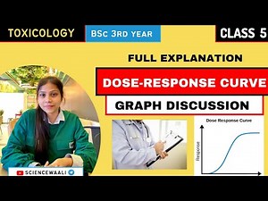 Dose response relationship || Dose response curve || Graph Discussion || Sigmoid Curve || Log dose 🔥