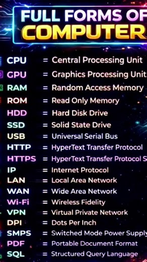 full from of computer #computer #educationalvideo #shortvideo #computer