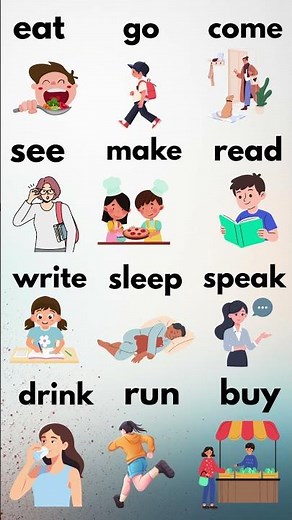 Learn Common English Verbs 🔥 | Speak English Naturally for Beginners