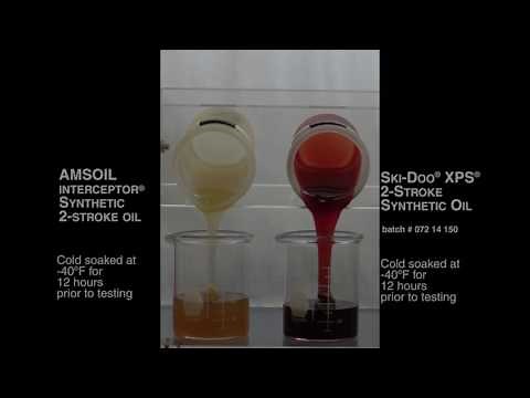 INTERCEPTOR Cold Flow Test