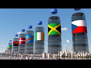 WATER USE by Country ► in Perspective 🚰