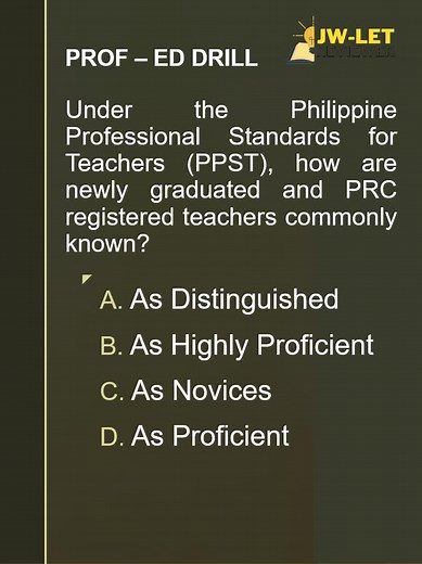 Mastering Professional Education Drills for Future LPTs