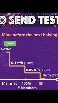 Pi Network - How to Send Test Pi
