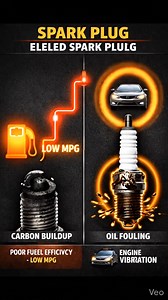 Spark plug electrical failure #fblifestyle | Hashir Ali Khan