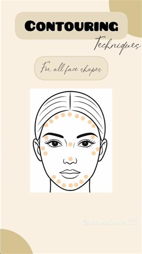 How to do contour for all face shapes👧 #makeuptutorial #contourtutorial #educationalvideo