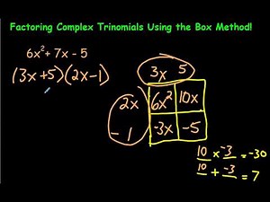 Factoring Complex Trinomials Using the Box Method (Some students think this is the easiest method!)