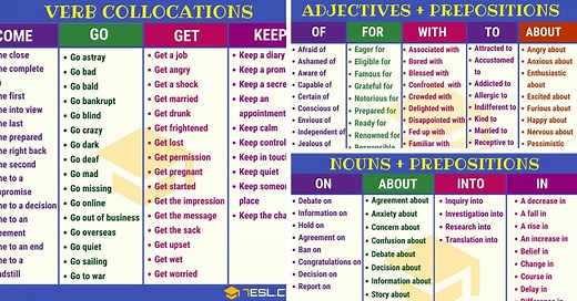 Collocations • 7ESL