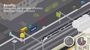 The Alstom Coradia Polyvalent is a widely tested regional train with proven configurations of traction already in service. Discover the variety of our solutions for the best adapted response to our customer requirements: full electric, dual electric thermal mode, dual-mode hybrid thermal, dual-mode battery or dual mode #hydrogen. | ALSTOM
