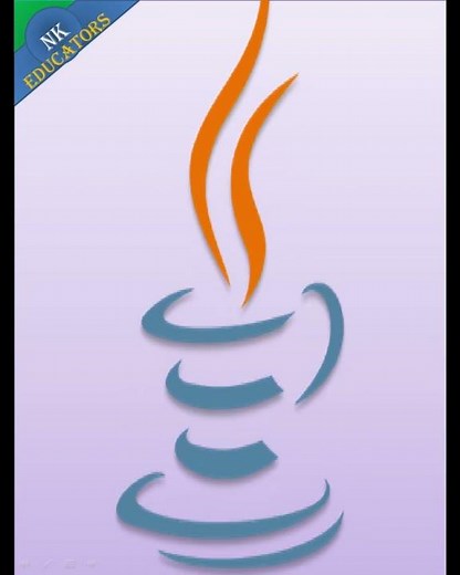 Measuring Units of computer memory