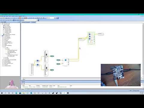 ADAU1701 2-Way Crossover