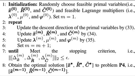algorithm 1 the optimal resource allocation algorithm proposed for the download scientific