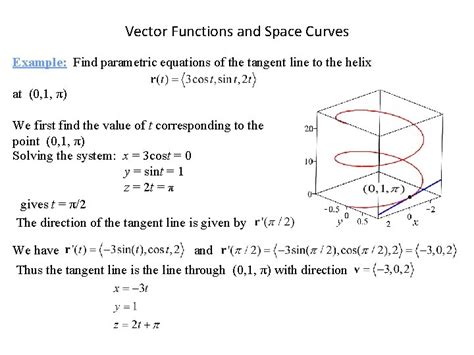 vector functions and space curves vector functions and