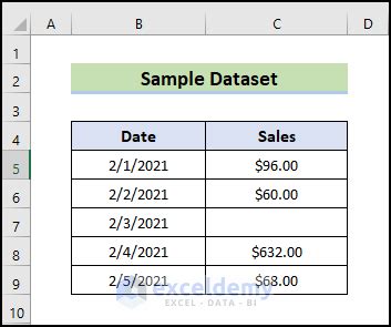 How To Find Last Cell With Value In Column In Excel 3 Ways ExcelDemy