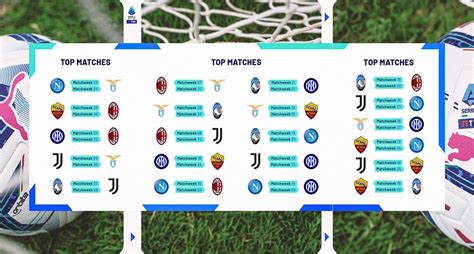 Serie A 2023 2024 Le Specifiche Della Lega Prima Seconda E Terza