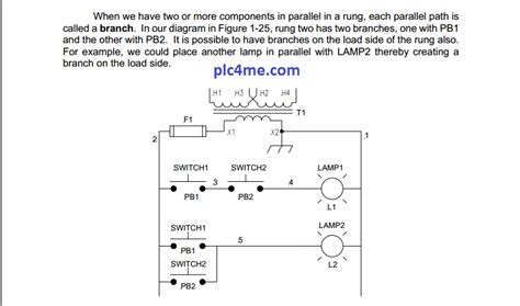 [pdf] plc programming methods and applications ebook free