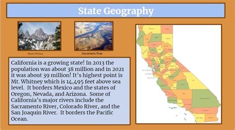State Slide Our Digital Classroom