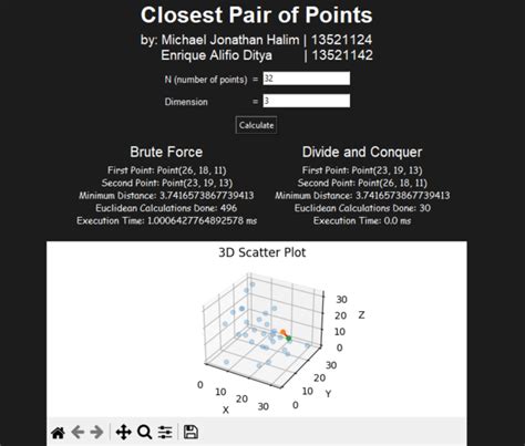 github alifioditya dnc closest pair of points algorithm strategies course project finding
