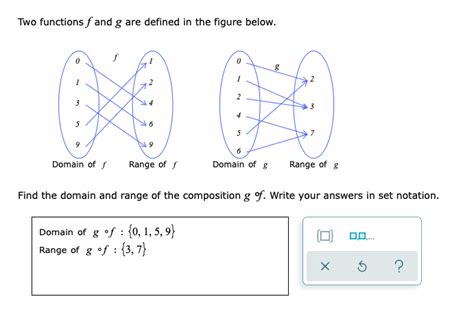 solved two functions f and g are defined in the figure