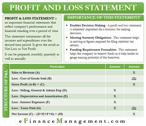 EFinanceManagement On Tumblr