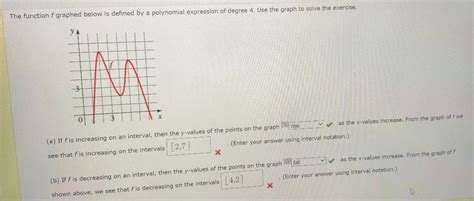 solved the function f graphed below is defined by a