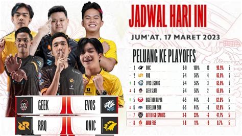 JADWAL MPL ID SEASON 11 HARI INI JUMAT 17 MARET 2023 YouTube