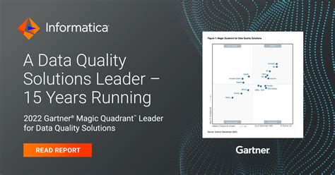 Leader In 2022 Gartner Magic Quadrant For Data Quality Solutions