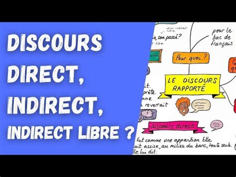 révisions brevet grammaire Digipad by La Digitale