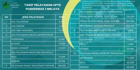 TARIF PELAYANAN