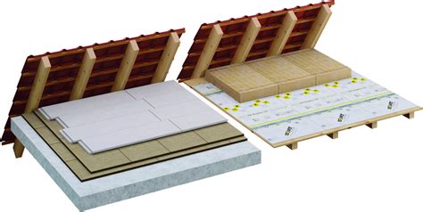 Dämmung oberste Geschossdecke Bauzentrum Mittenwalde