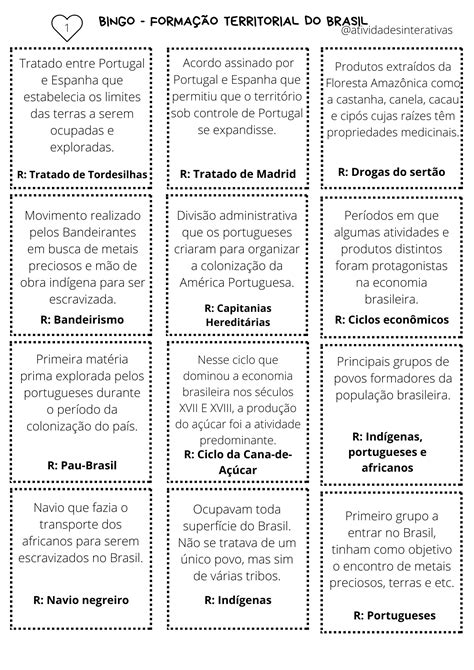 Bingo Geografia Globalização NerdProfessor