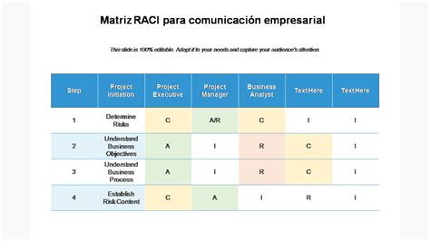 Las 10 Mejores Plantillas De RACI Framework Con Muestras Y Ejemplos