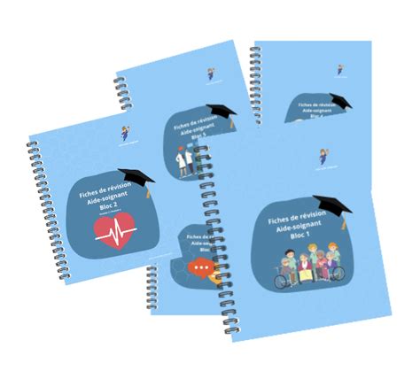 Fiches de révision bloc 1 à 5 Info aide soignant