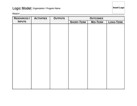 logic model cheat sheet — sharp insight llc