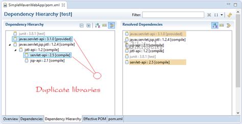 maven manage dependencies by microsoft award mvp maven tutorial learn in 30sec wikitechy