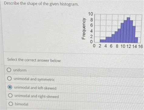 Solved Describe The Shape Of The Given Histogram Select The Chegg