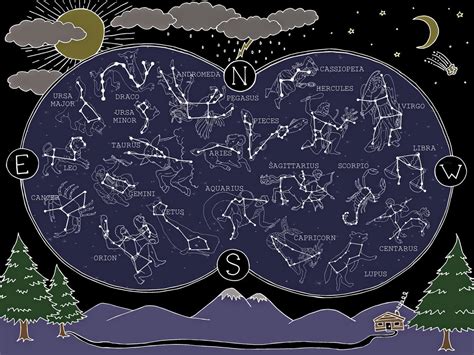 Map Of Southern Sky With Constellations Royalty Free Vector 51 OFF