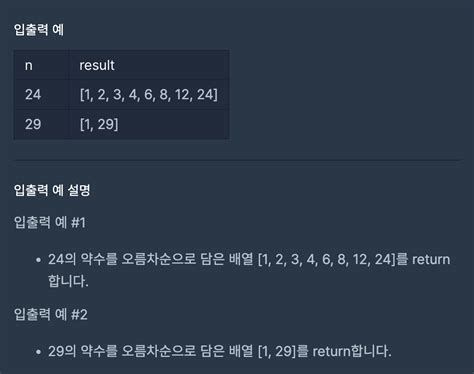 [프로그래머스lv 0] 약수 구하기 java