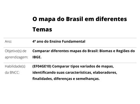 O Mapa Do Brasil Em Diferentes Temas Planos De Aula Ano Geografia The