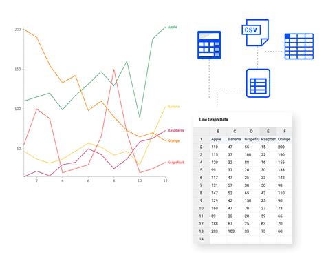 Free Line Graph Maker Create Your Own Line Graphs Online Datylon