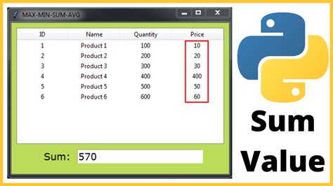 python tkinter treeview column values sum c java php programming source code