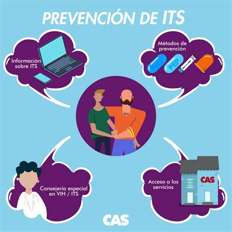 INFECCIONES DE TRANSMISION SEXUAL EN ADULTO MAYOR
