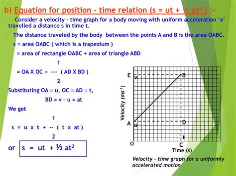 presentation on equation of motion powerpoint slides learnpick india