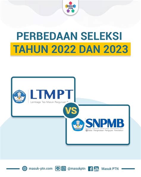 PERBEDAAN SELEKSI MASUK PTN TAHUN 2022 DAN 2023 MASUK PTN Belajar