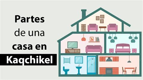 Partes De Una Casa En Kaqchikel Idiomas Mayas
