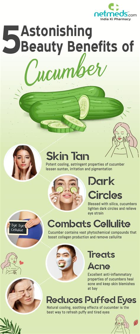 Splendid Ways To Use Cucumber In Your Beauty Care Regimen Infographic