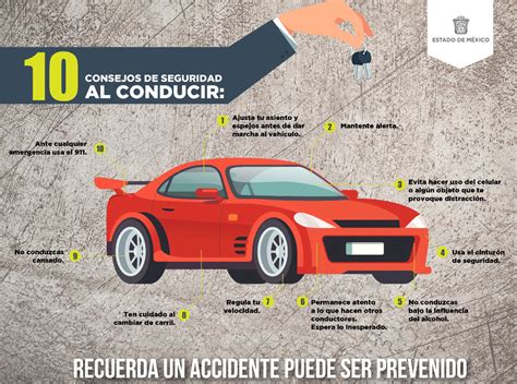 Temas de prevención del delito Secretaría de Seguridad
