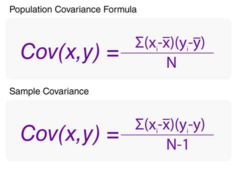 statistics before starting machine learning journey covariance and correlation