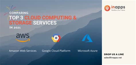 DEVOPS AND CLOUD COMPUTING COMPARING GCP VS AWS VS AZURE InApps
