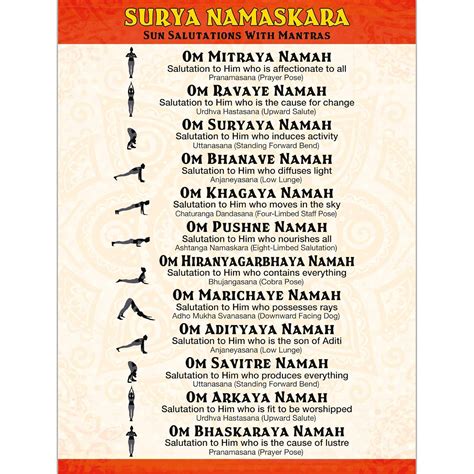 The Mindful Word Surya Namaskara Yoga Poster Canvas Fabric Sun